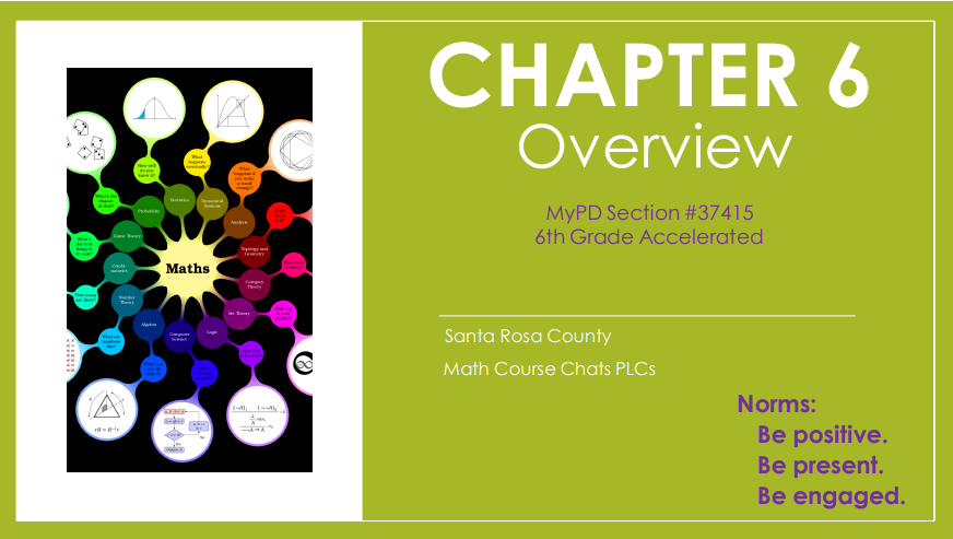 6th Grade Accelerated